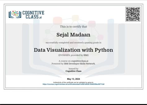 Sejal Madaan On Linkedin Cognitiveclass Python
