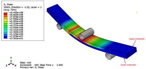 Delamination Of Two Composite Layers Using VCCT Method In Abaqus