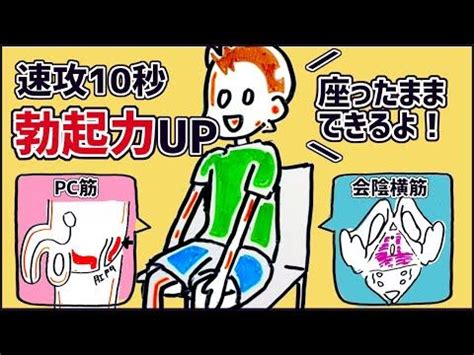 ボード生活のピン