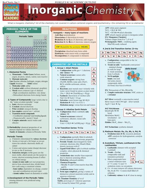 Chemistry Form 4 Textbook Sonnyewacrawford