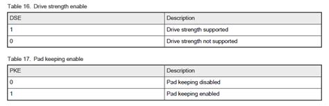 S32k324芯片学习笔记s32k322 Csdn博客
