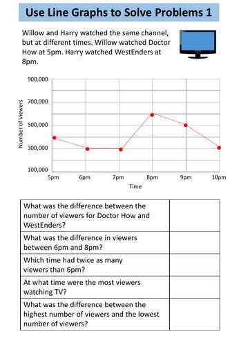 Statistics Year 6 White Rose Maths Teaching Resources