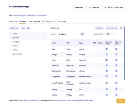 How To Build E Commerce Crm Complete Guide Flatlogic Blog