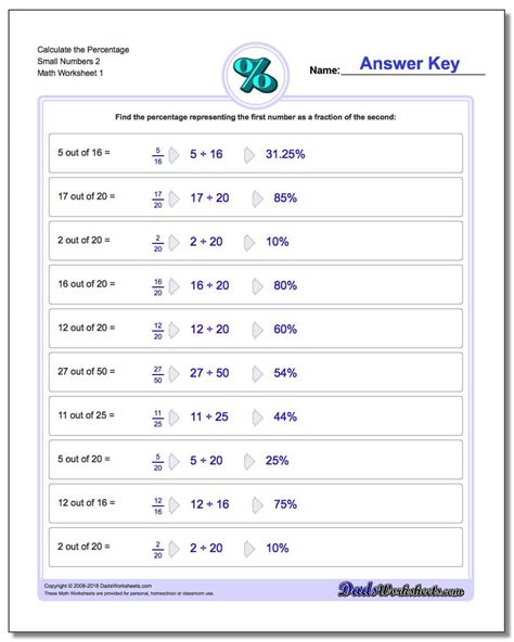 Percent Word Problems Worksheets