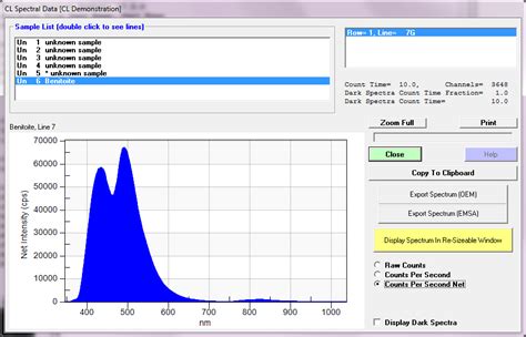 Integrated Cl Spectrum Acquisition Probe Software