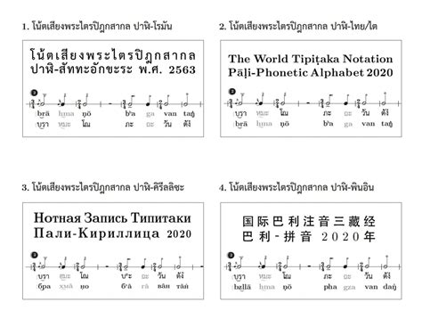 โน้ตเส มูลนิธิพระไตรปิฎกสากล World Tipiṭaka Foundation
