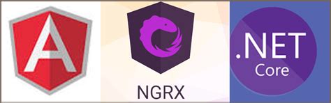 How To Add Routing And Components To An Angular 9 App Using Angular Cli