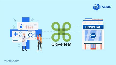 Maximizing Healthcare Data Interoperability With Cloverleaf Integration
