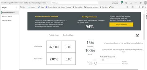 arpita ghosh on linkedin dataanalytics dataanalyst datavisualization powerbi dataanalysis…