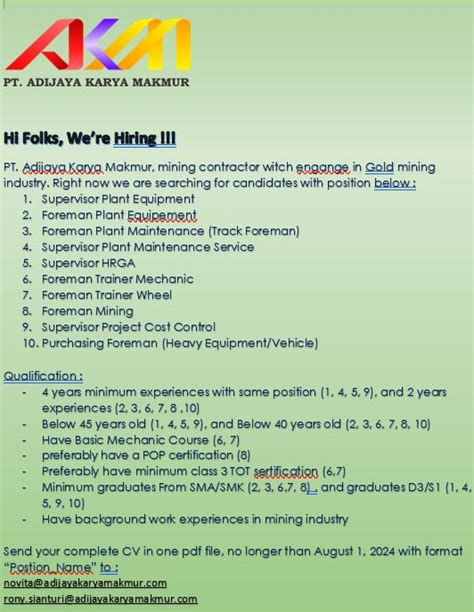 Hi Linkediners Silahkan Kirim Cv Lengkap Kamu Bagi Yang Berminat Dan