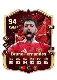 Bruno Fernandes Ea Fc 26 Ratings Prices And Cards Fut Gg
