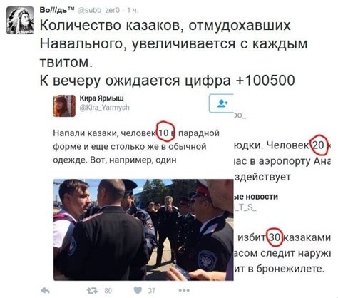 Навальный твиттер песочница политоты казаки политика политические новости шутки и