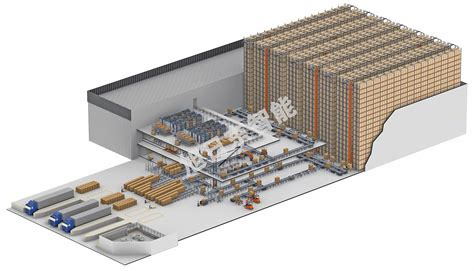 智能物流仓储系统 深圳智能仓储物流设备厂家 旭日东