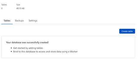 Cloudflare Workers から D1 を操作する