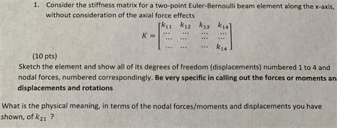 Solved Consider The Stiffness Matrix For A Two Point Chegg