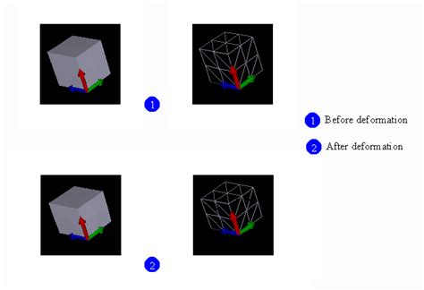 Real Time Deformation Of Solids Part 2