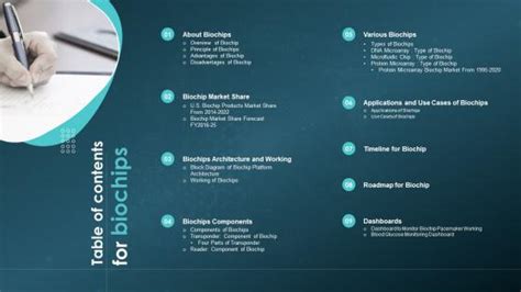 Biochip Powerpoint Presentation And Slides Slideteam