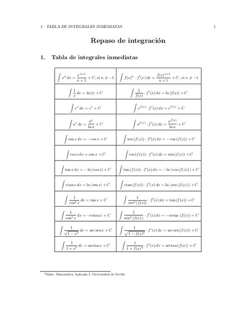 Integrales Trigonometricas Tabla De Integrales