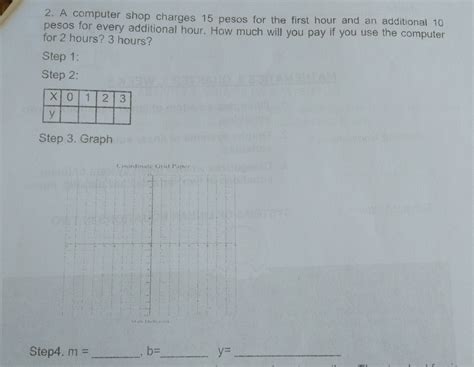 Solved 2 A Computer Shop Charges 15 Pesos For The First Hour And An