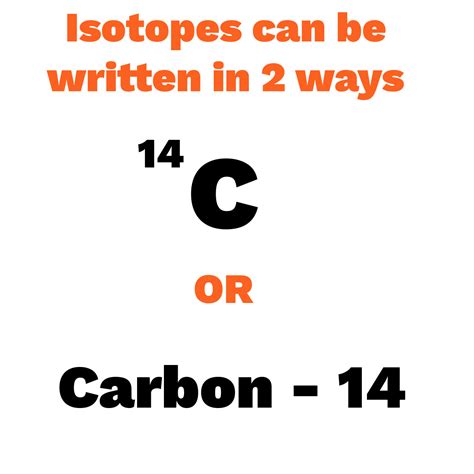 What Is An Isotope