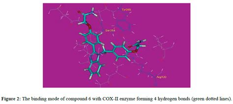 Anti Inflammatory Proton Pump Inhibitor And Synthesis Of Some New Benzimidazole Derivatives