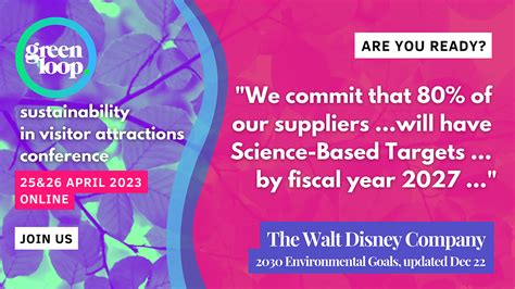 Greenloop Just Stop Oil Speaking Blooloop