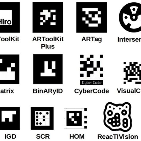 Pdf Automatic Generation And Detection Of Highly Reliable Fiducial Markers Under Occlusion