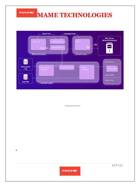 Sql Server Architecture By Mame Pdf Microsoft Sql Server Databases