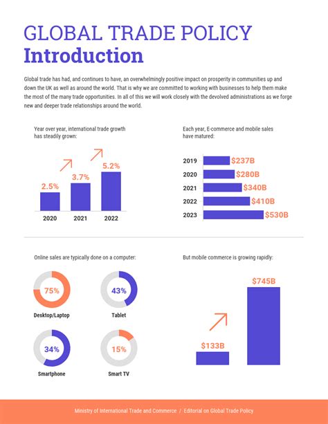 What Is A Donut Chart And 20 Donut Chart Templates Venngage