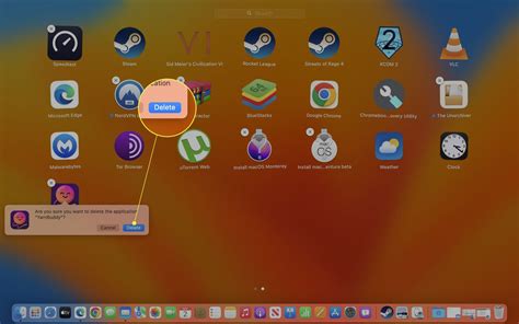 How To Delete Apps From A MacBook How To Delete Apps From A MacBook