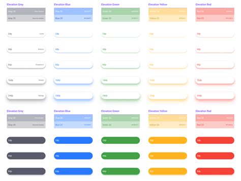 Figma Shadows Figma Elements