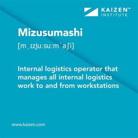 Kaizen Institute Global On Linkedin Kaizen Lean Continuousimprovement Logistics