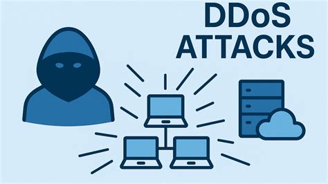 How Critical Ddos Detection And Mitigation Techniques Work Together In