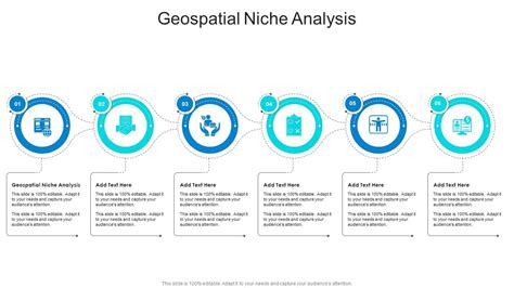 Geospatial Niche Analysis In Ppt Powerpoint Presentation Slide