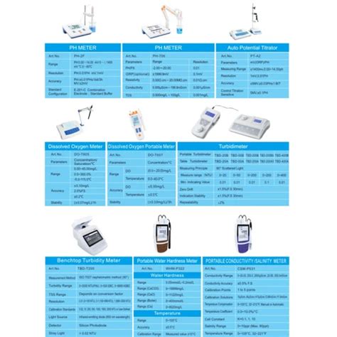 Portable Dissolved Oxygen Meter Do Electrode Oxygen Analyzer Water