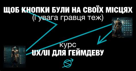 Онлайн курс «ux Ui для геймдеву від Skvot 6 травня — 5 серпня Dou