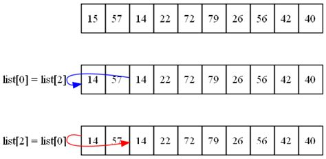 Program Arcade Games With Python And Pygame