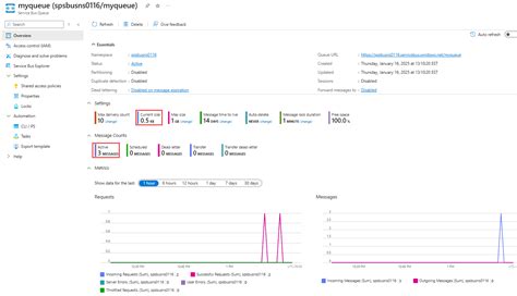 Quickstart Use Azure Service Bus Queues From Net App Azure Service Bus Microsoft Learn