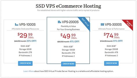 Inmotion Web Hosting Reviews 2021 Ecommerce Web Hosting