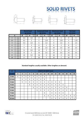 Solid Rivets Le Rivet Foré R C Pdf Catalogs Technical Documentation Brochure
