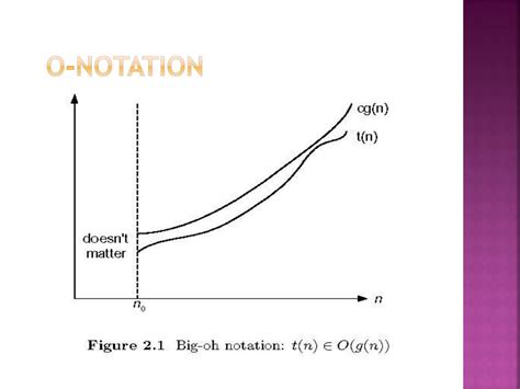ppt discrete numeric functions powerpoint presentation free download