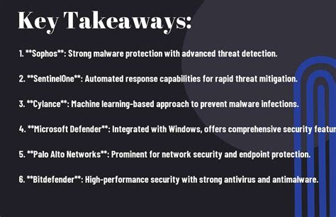 What Are The Best Alternatives To Crowdstrike For Endpoint Security Solutions