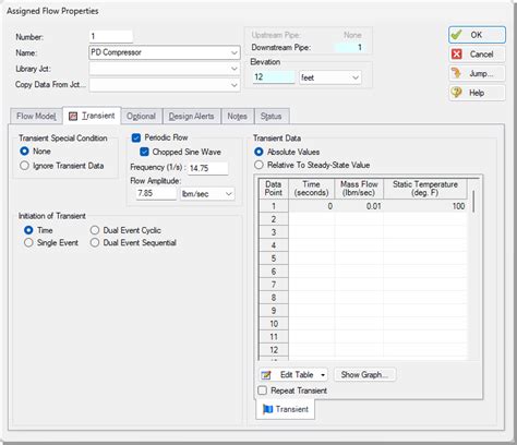 Frequency Analysis Pfa Example