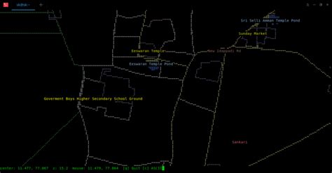 Mapscii The World Map In Your Terminal Ostechnix