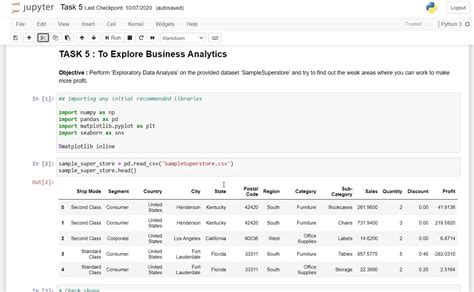 Yatish Patel On Linkedin Hello Everyone I Have Completed Task 5 To