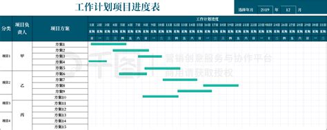 工作excel模板 工作计划项目进度表 模板免费下载 Xlsx格式 编号37159622 千图网