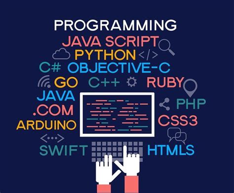 A Journey Through The Evolution Of Programming Languages