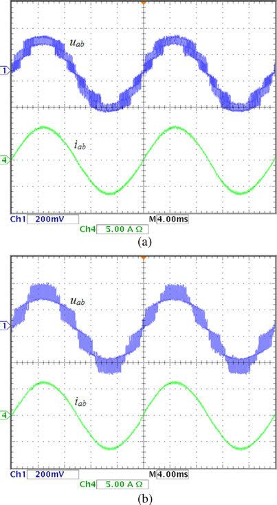 Measured Experimental Waveforms Including Voltage U A B 100 V Div Download Scientific