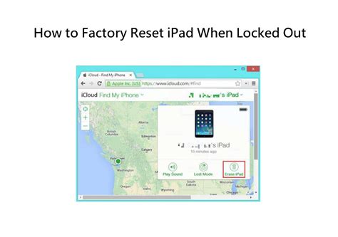 How To Unlock Iphone 7 Passcode Without Computer Easeus