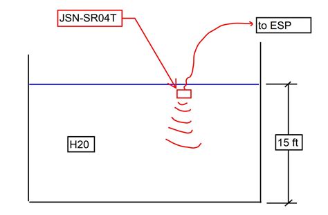 Measuring The Depth Of Water Using Ultrasonic Sonar Jsn Sr T General Guidance Arduino Forum